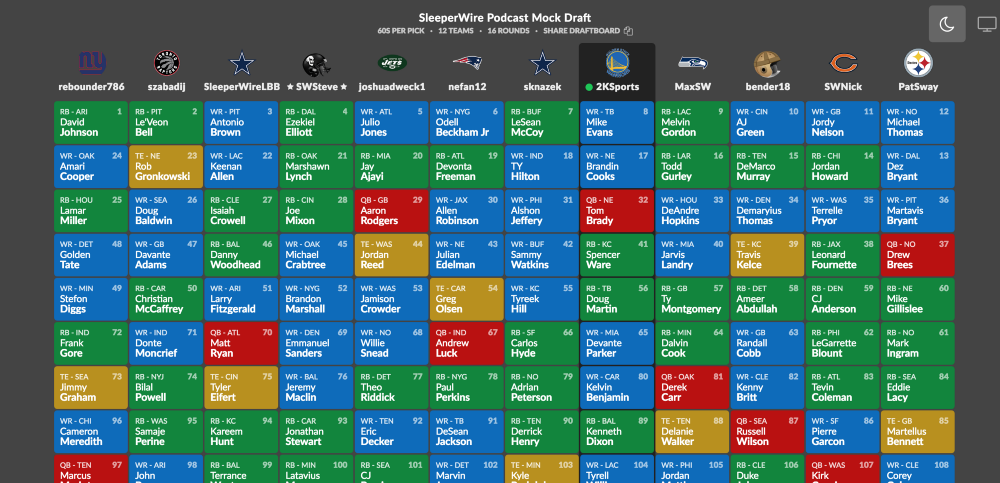 How to do a Mock Draft with the Sleeper Draftboard