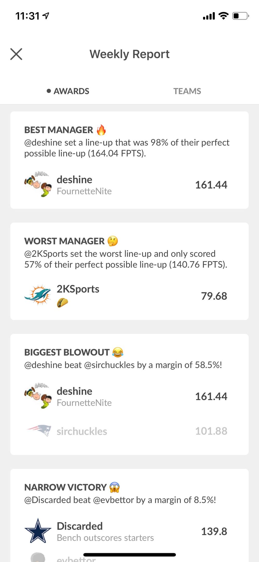 League History and Weekly Reports with Awards