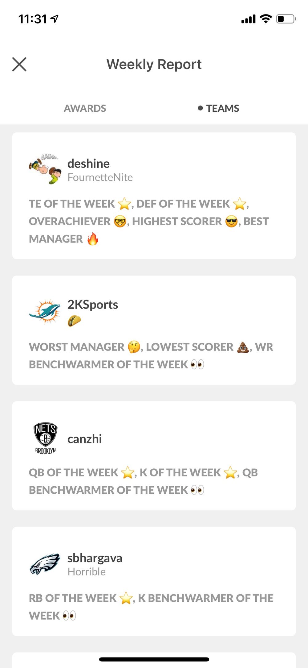 League History and Weekly Reports with Awards