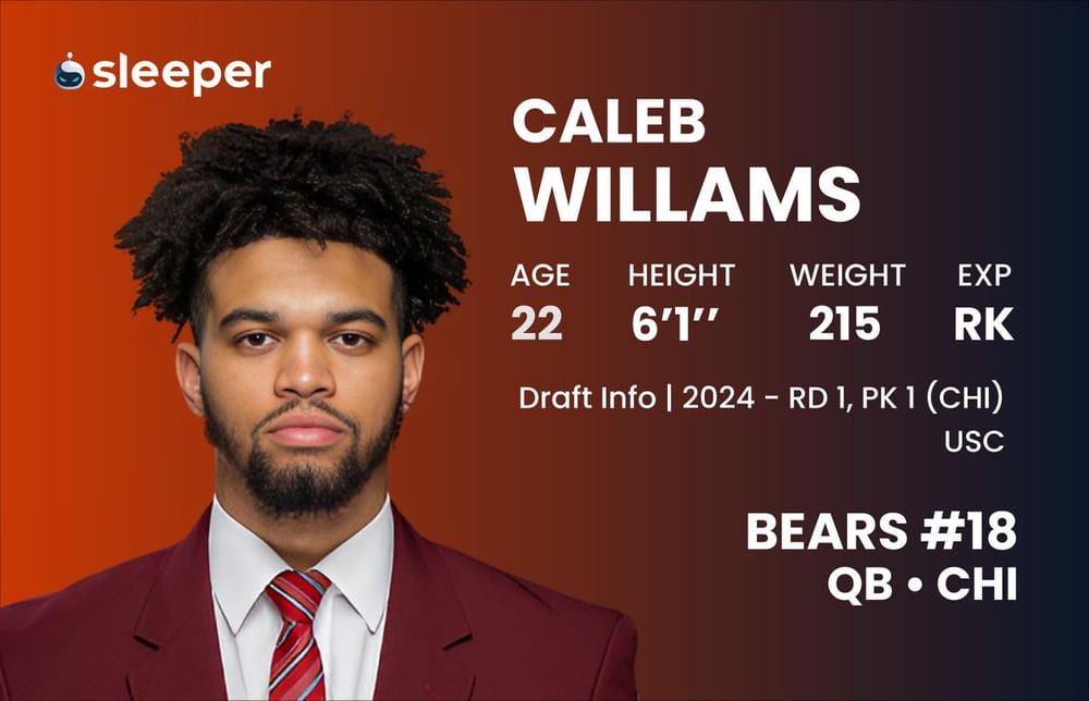 Tier-Based QB Rankings for Redraft Fantasy Football Leagues