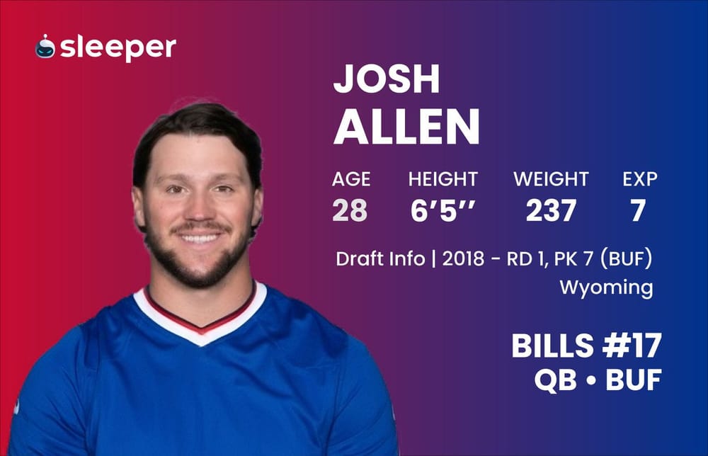 Tier-Based QB Rankings for Redraft Fantasy Football Leagues