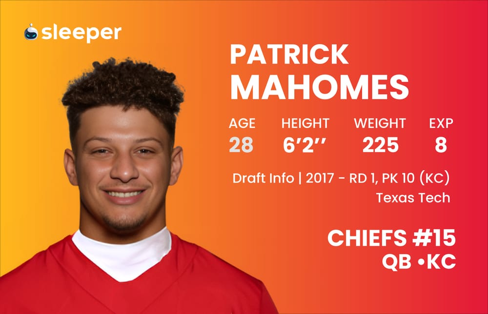 Patrick Mahomes’ Super Bowl Wins: Stats, History and More
