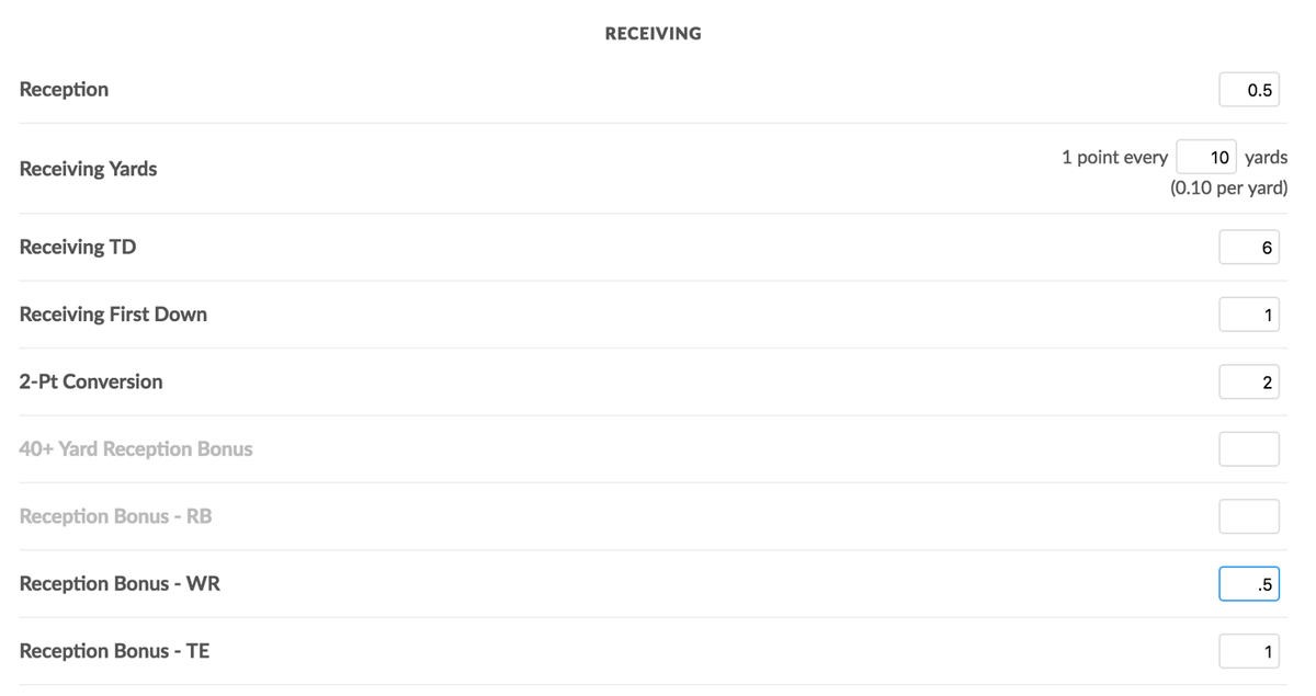 Point Per First Down — a PPR alternative