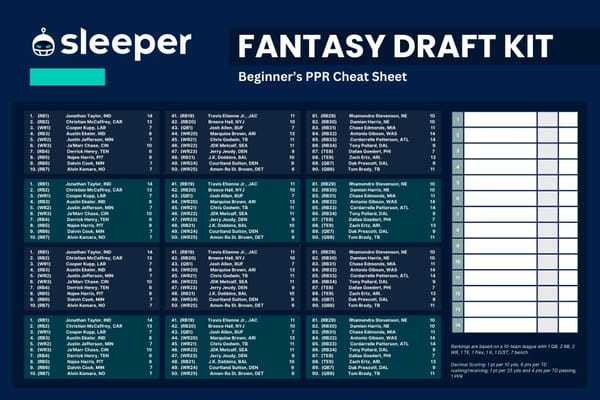 How to Play Fantasy Football: A Complete Beginner’s Guide