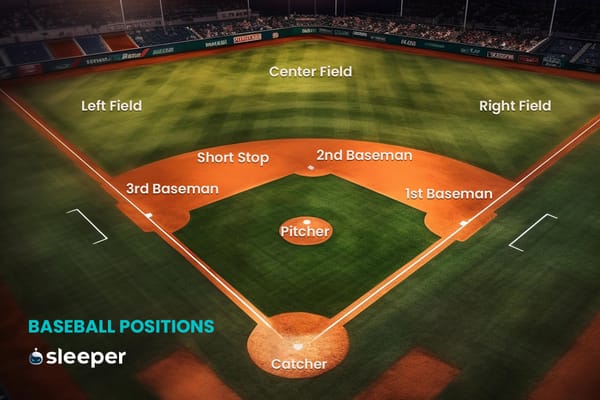 What Are The Positions in Baseball? Understanding Their Roles