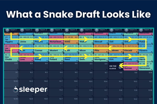 What Is a Snake Draft in Fantasy Football and How Does It Work?