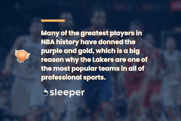 Ranking All 30 NBA Teams From Most Popular to Least Popular