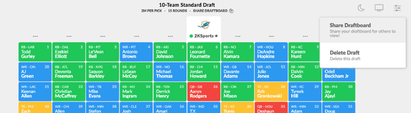 How to do a Mock Draft with the Sleeper Draftboard