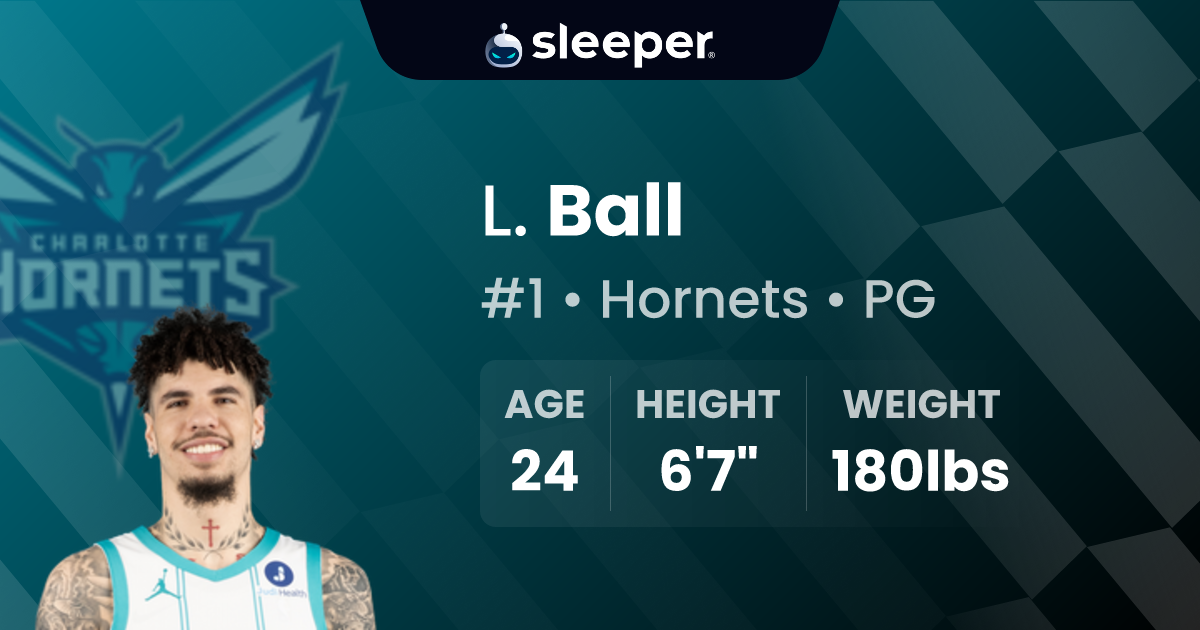 LaMelo Ball Stats, Info and Projections - Sleeper