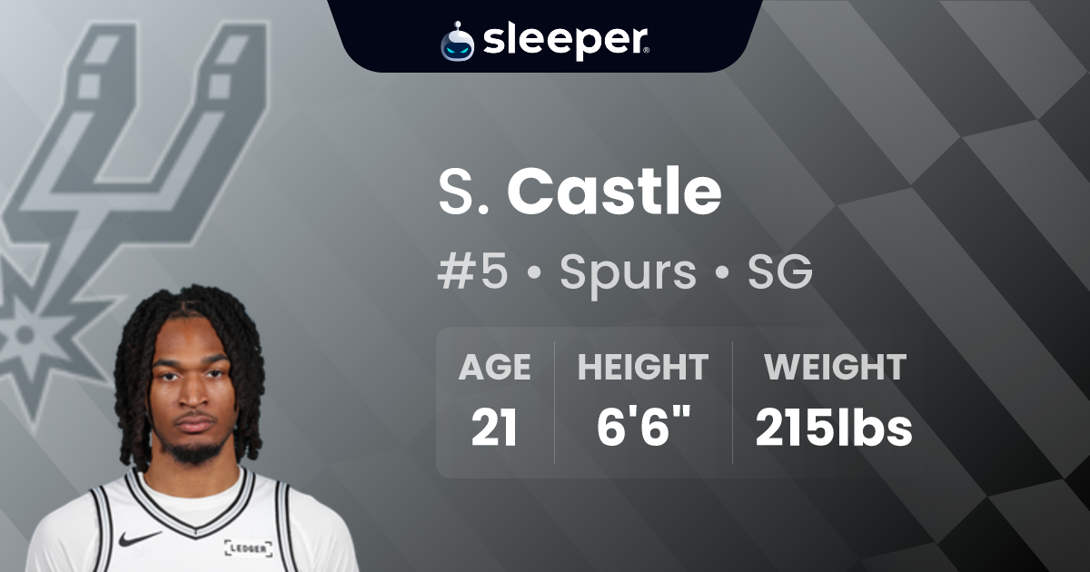 Stephon Castle Stats, Info and Projections - Sleeper