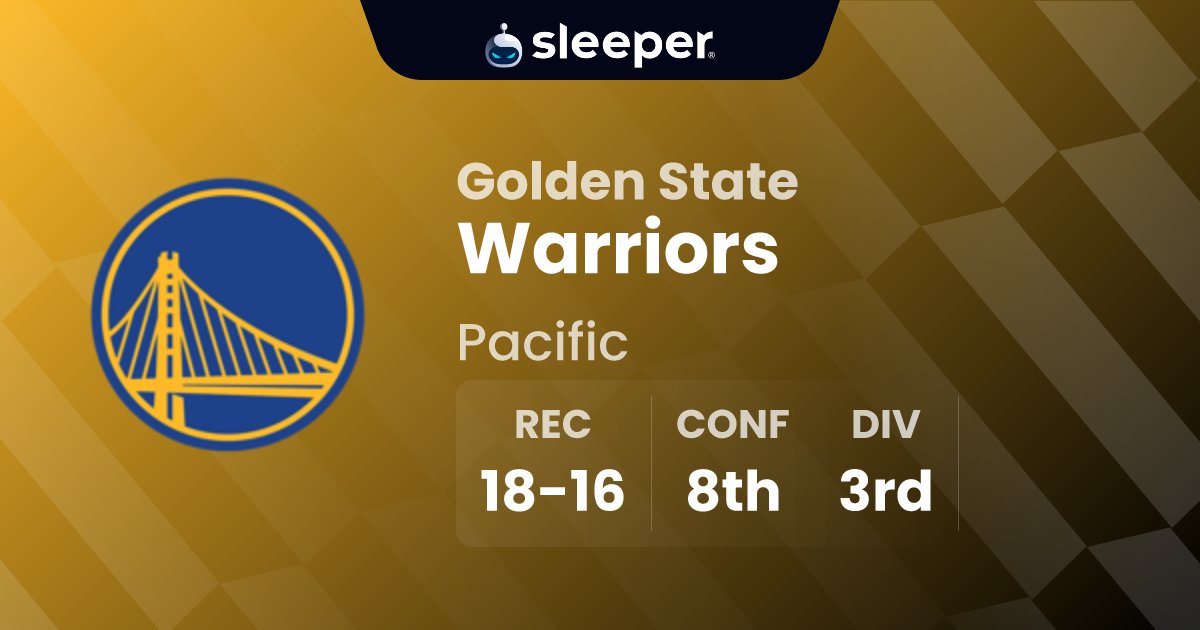 Golden State Warriors Scores, Stats, and Highlights - Sleeper