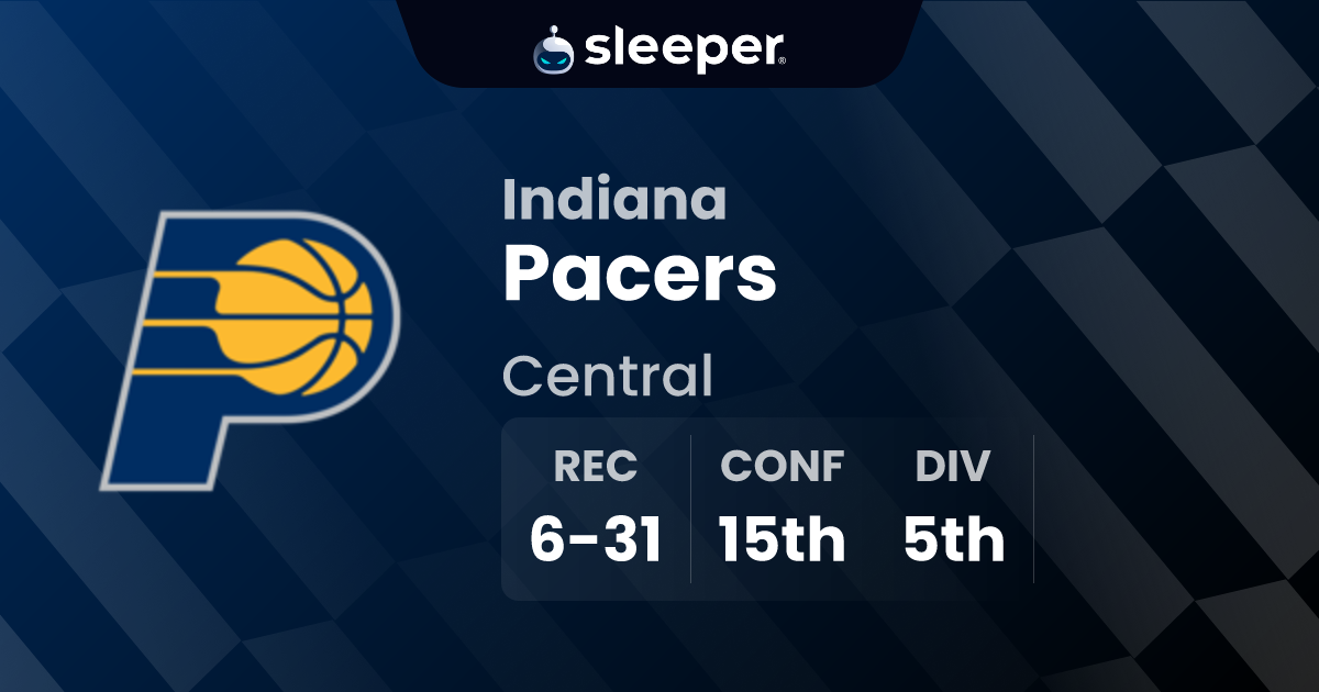 Indiana Pacers Scores, Stats, and Highlights - Sleeper