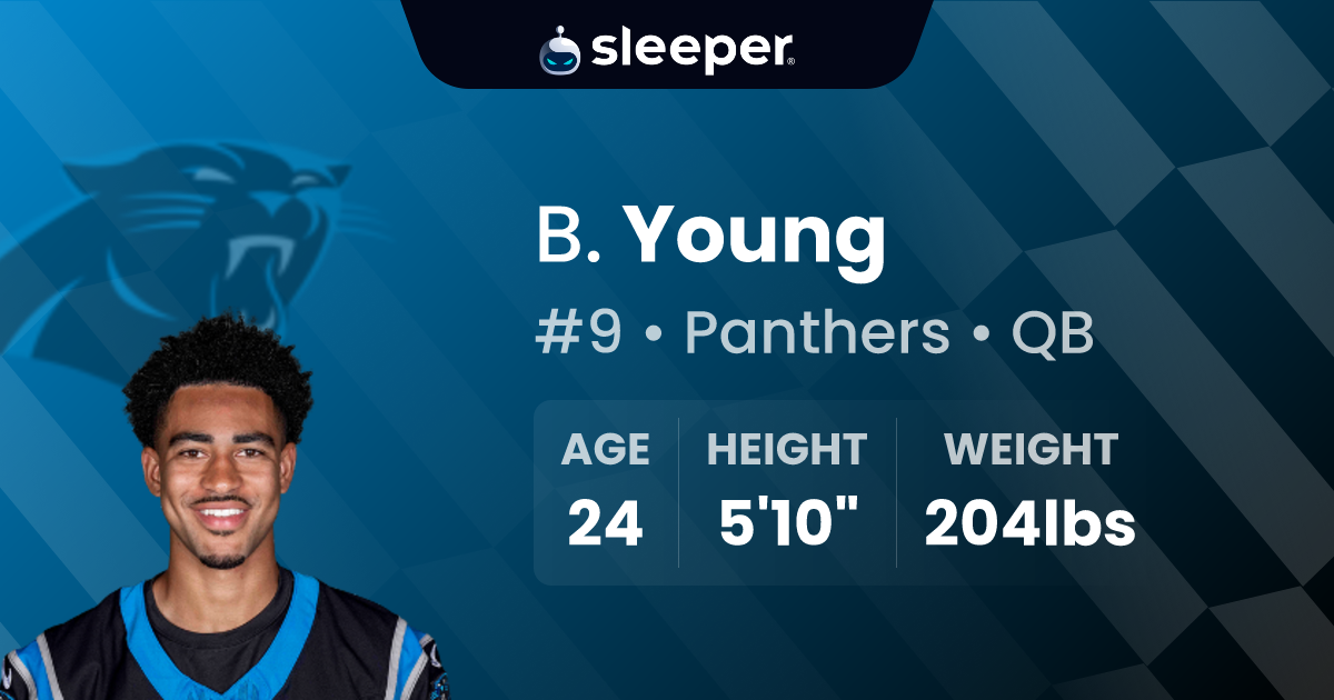 Bryce Young Stats, Info and Projections - Sleeper