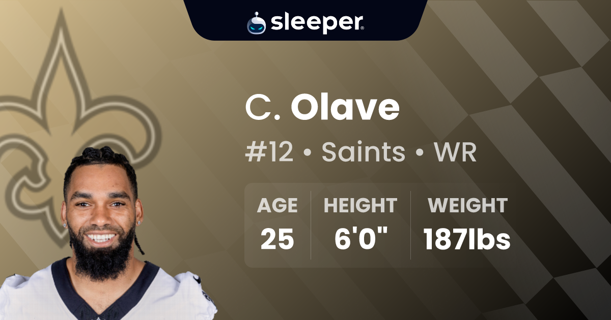 Chris Olave Stats, Info and Projections - Sleeper