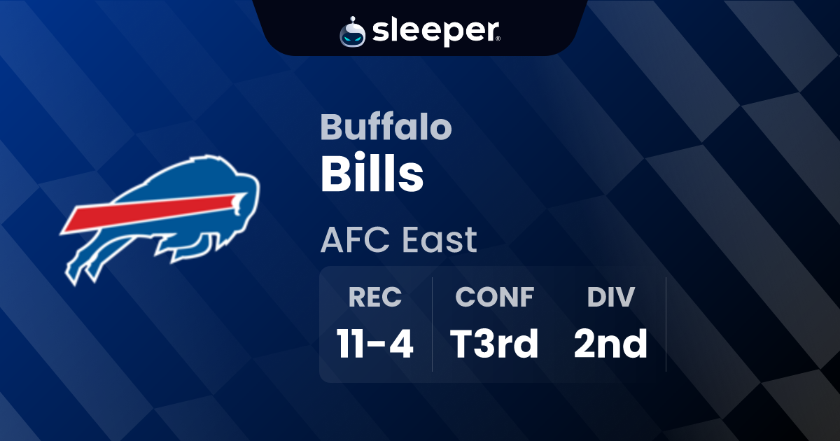 Buffalo Bills Scores, Stats, and Highlights - Sleeper