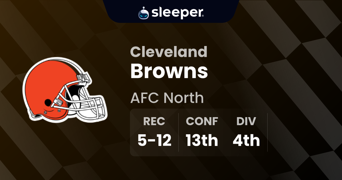 Cleveland Browns Scores, Stats, and Highlights - Sleeper