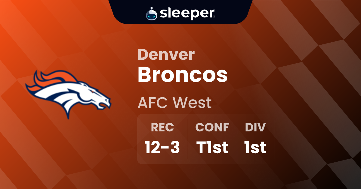 Denver Broncos Scores, Stats, and Highlights - Sleeper