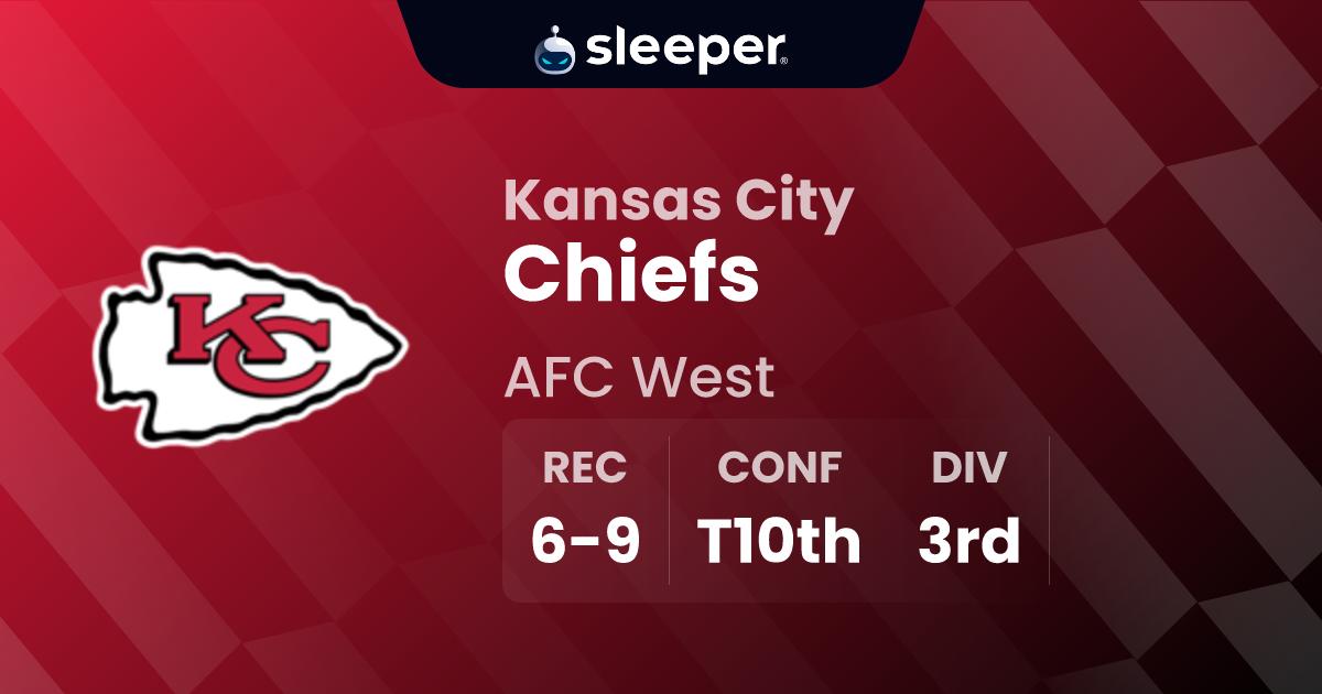 Kansas City Chiefs Scores, Stats, and Highlights - Sleeper