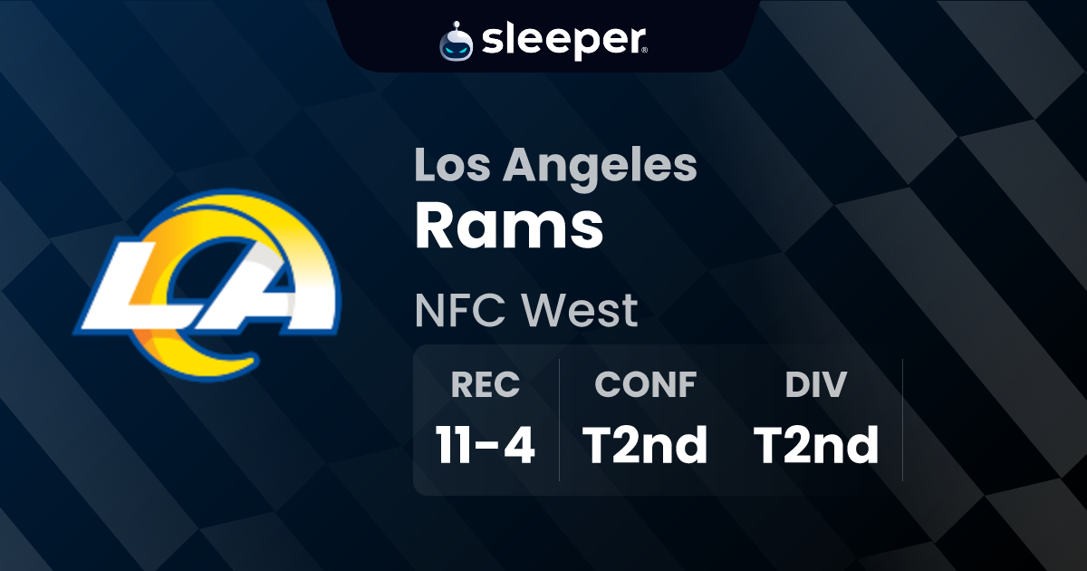 Los Angeles Rams Scores, Stats, and Highlights - Sleeper