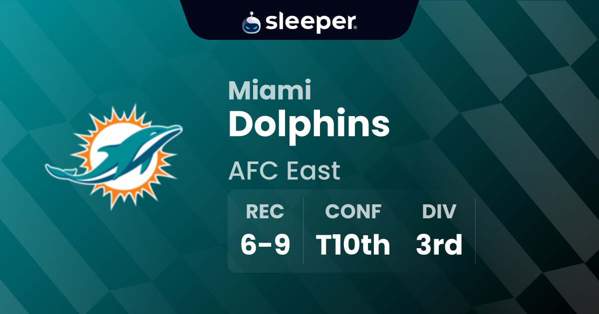 Miami Dolphins Scores, Stats, and Highlights - Sleeper