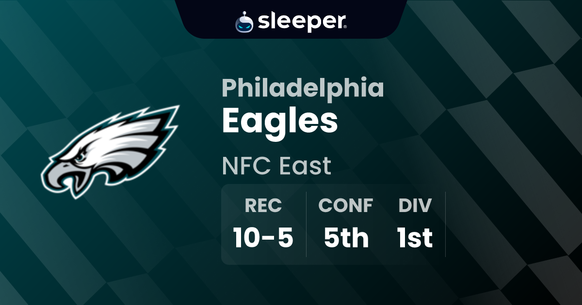 Philadelphia Eagles Scores, Stats, and Highlights - Sleeper