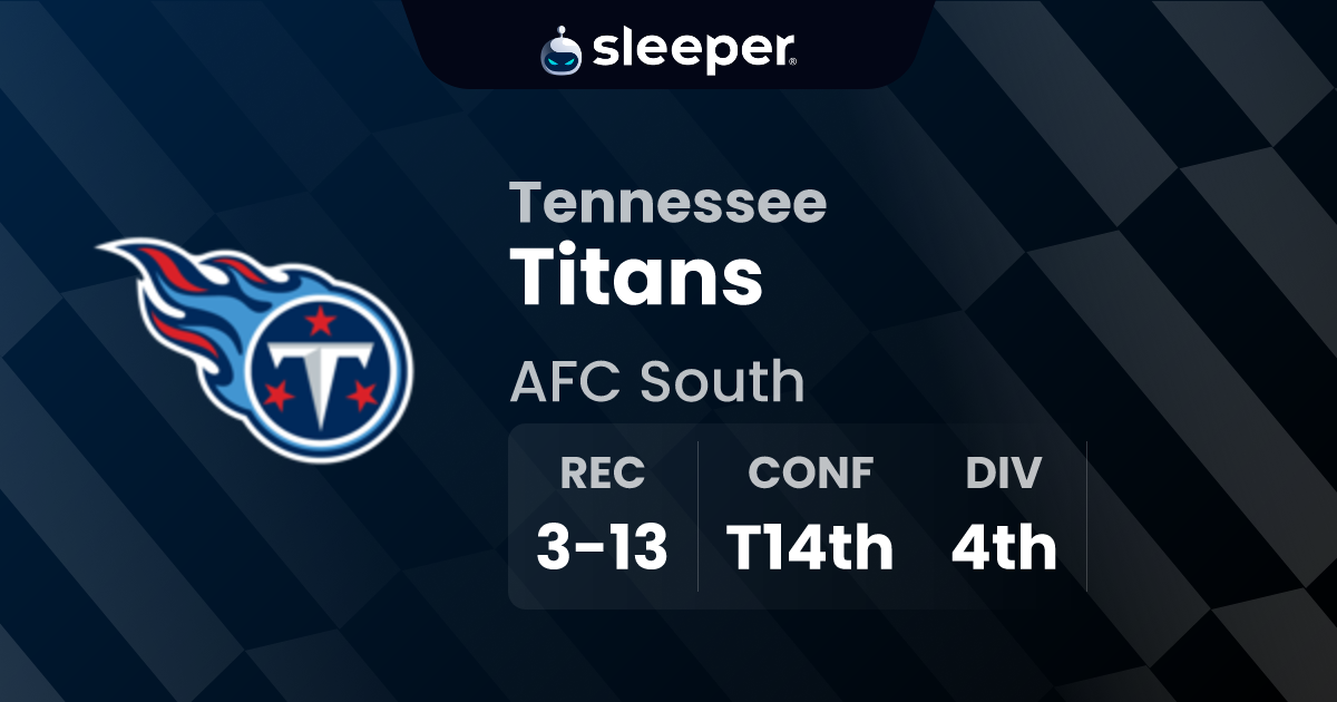 Tennessee Titans Scores, Stats, and Highlights - Sleeper